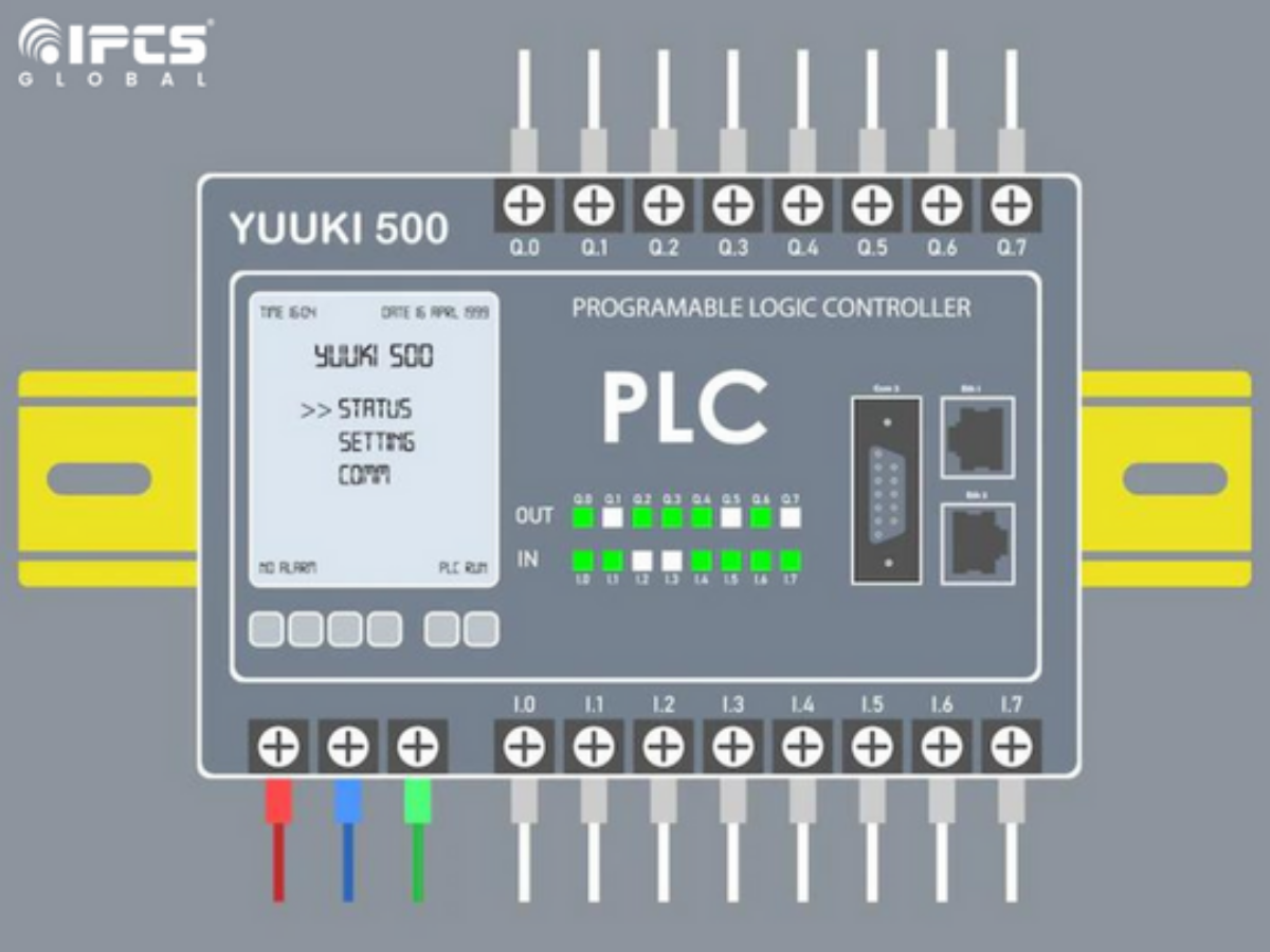 Plc For Beginners